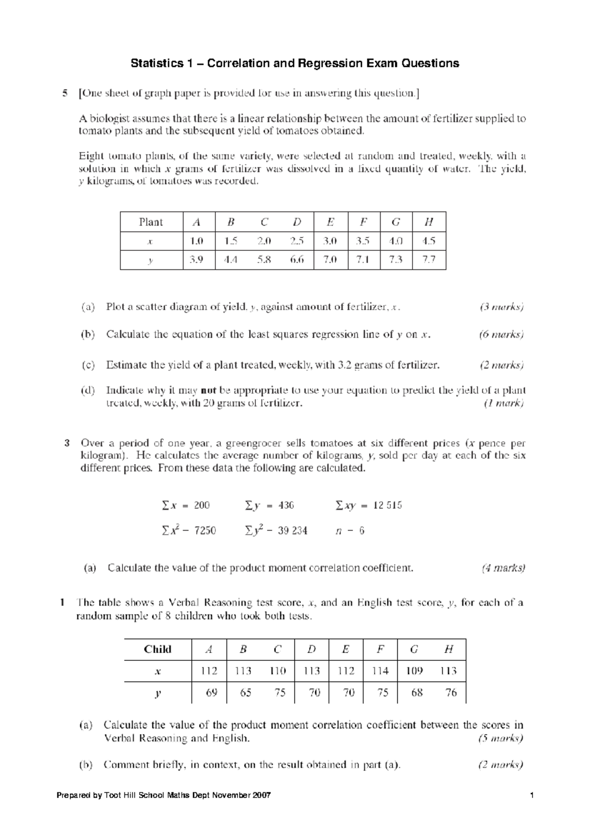 S1 regression - n/a - Quantitative Methods in Economics - Statistics 1 – Correlation and ...