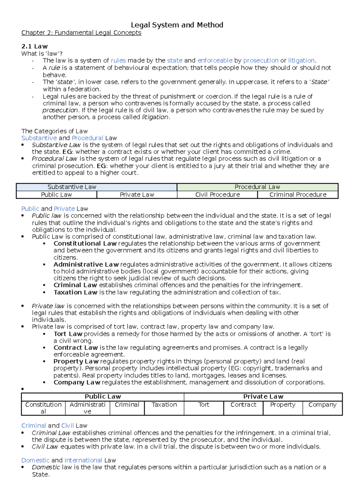 Legal System and Method - Legal System and Method Chapter 2 ...