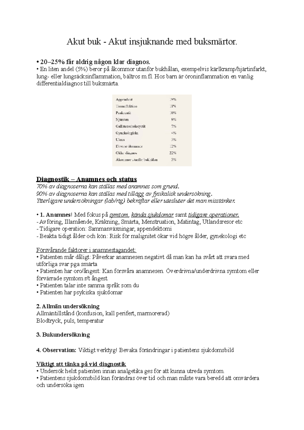 Akuta buktillstånd - Akut insjuknande med buksmärtor - Akut buk - Akut ...