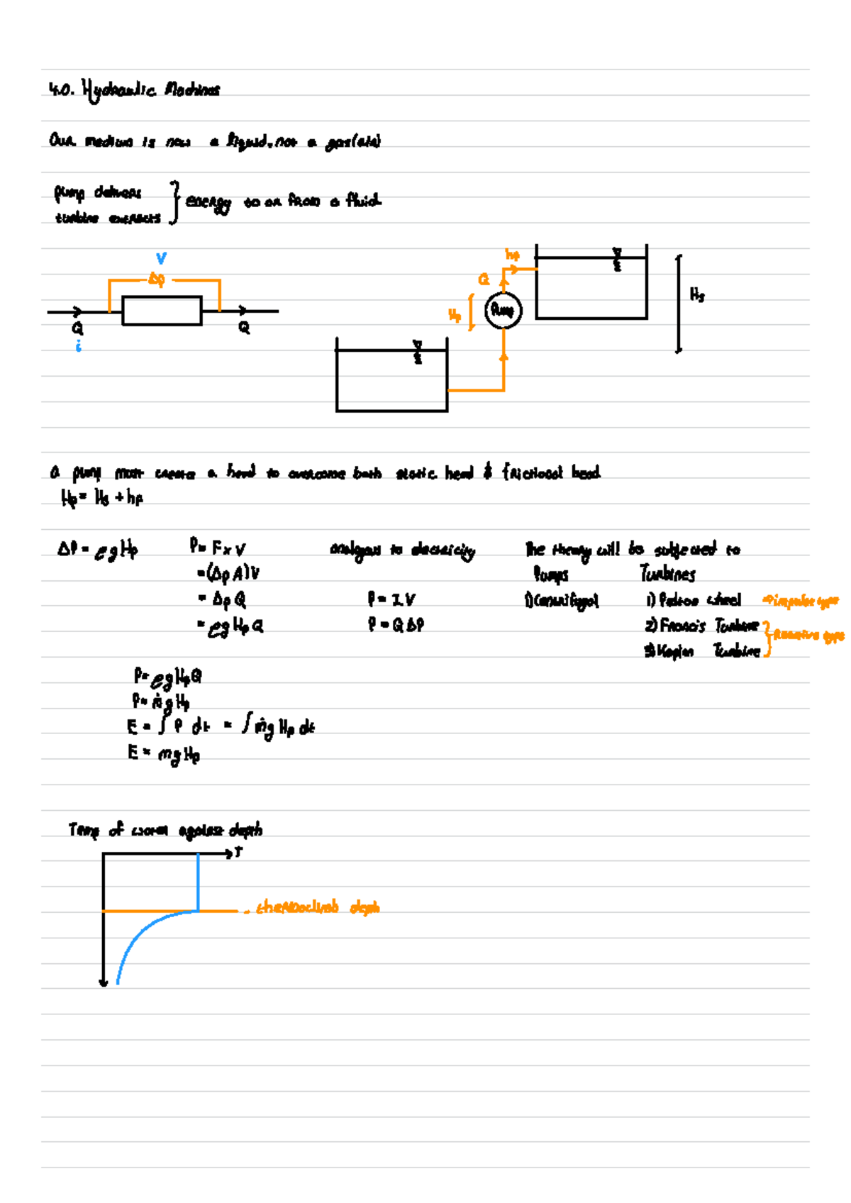 Hydraulic Machines Lecture Notes - Hydraulic Machines Our medium is now ...