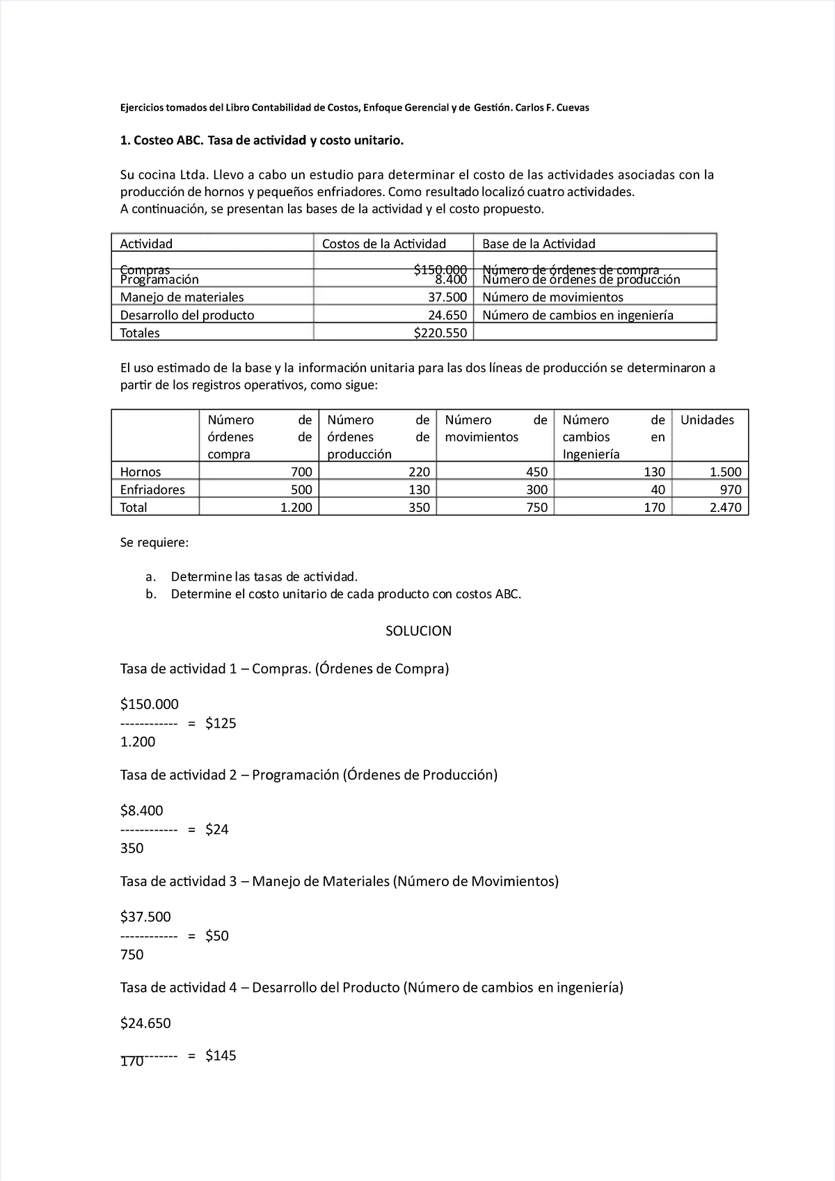 Pdf-ejercicios-de-costos-abc-resueltos compress - Ejercicios tomados ...