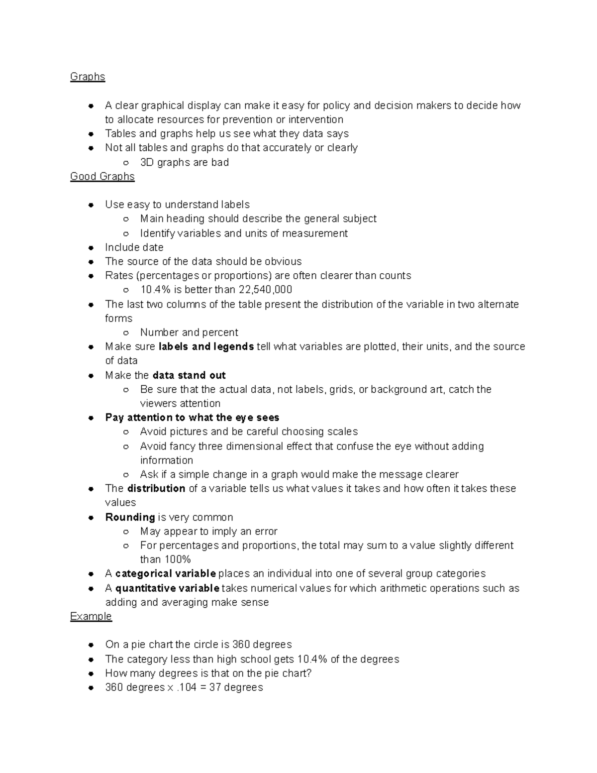 Stats notes chapter 10 - Graphs A clear graphical display can make it ...