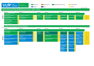 Quiz lecture 7 and 8 - quiz about your knowledge - LECTURE 7. FIRST LANGUAGE LEARNING. HOW ...