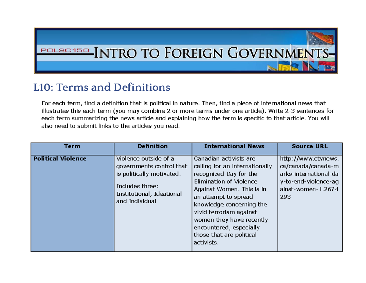 L10 Political Terminology - L10: Terms and Definitions For each term ...