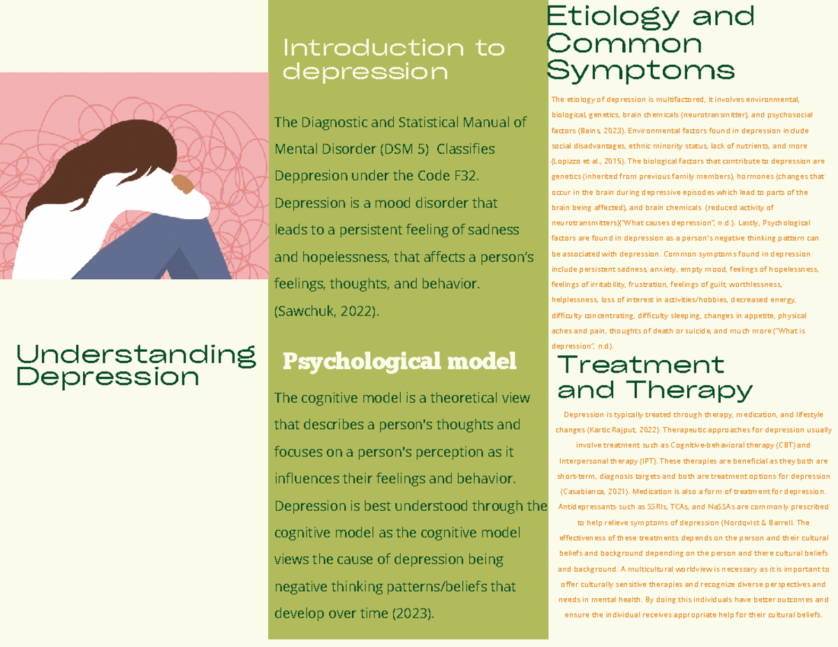 Understanding deppression - Psychological model Introduction to ...