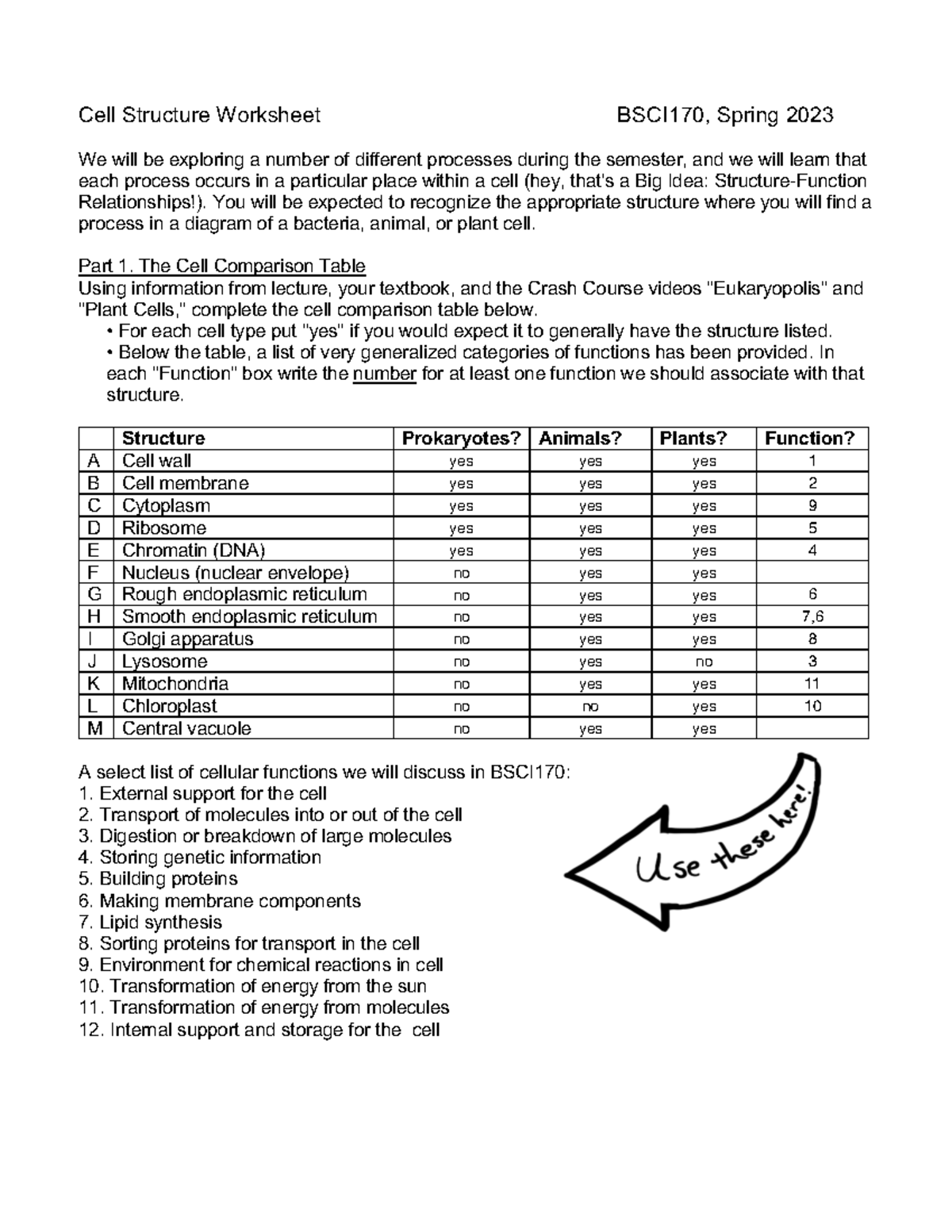 WS1. Cell Structure Worksheet - Cell Structure Worksheet BSCI170 ...