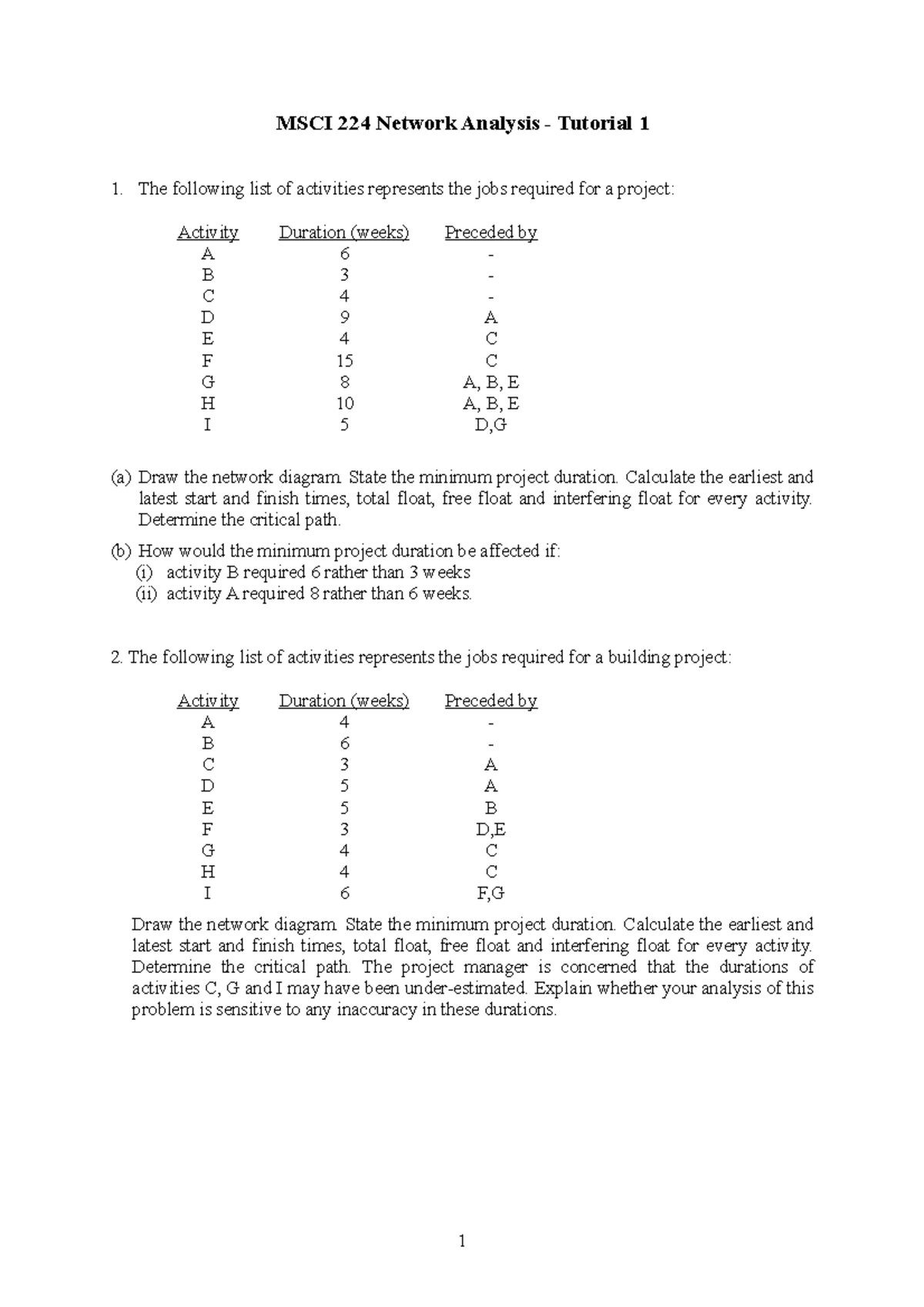 MSCI224 Network Analysis Tutorial 1 - MSCI 224 Network Analysis - Tutorial 1 The following list ...