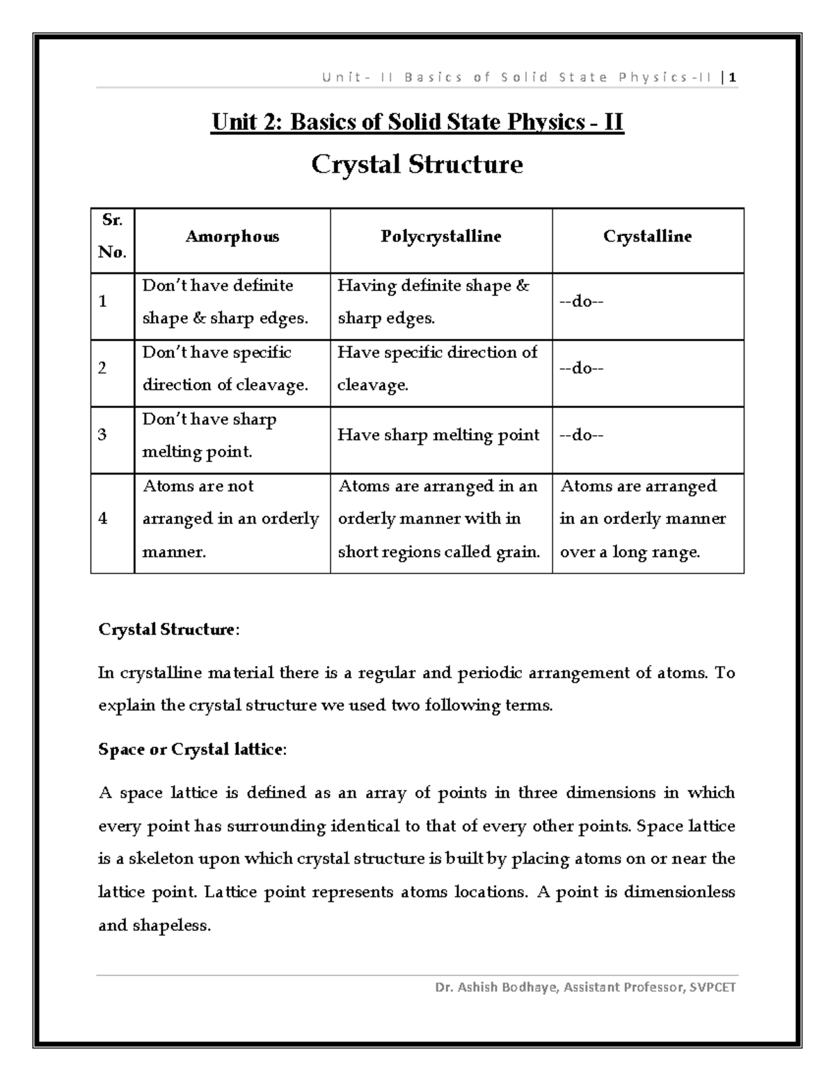 Basics OF Solid State Physics-II - Unit 2: Basics of Solid State Physics - II Crystal Structure ...