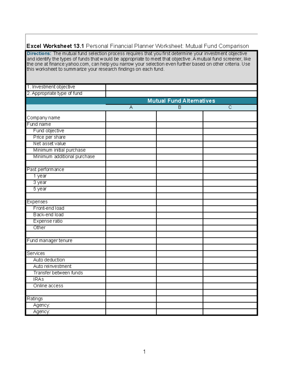 Personal financial planner mutual fund comparison Excel Worksheet 13 ...