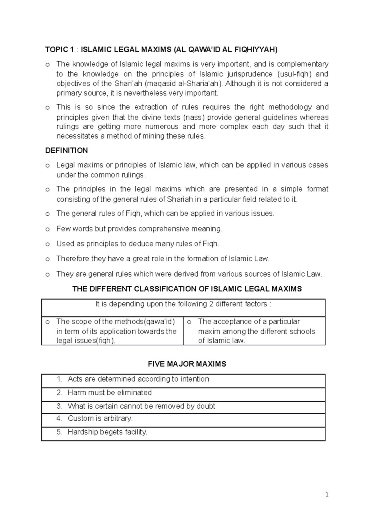 ISLAMIC LEGAL MAXIMS (AL QAWA’ID AL FIQHIYYAH) - TOPIC 1 : ISLAMIC ...