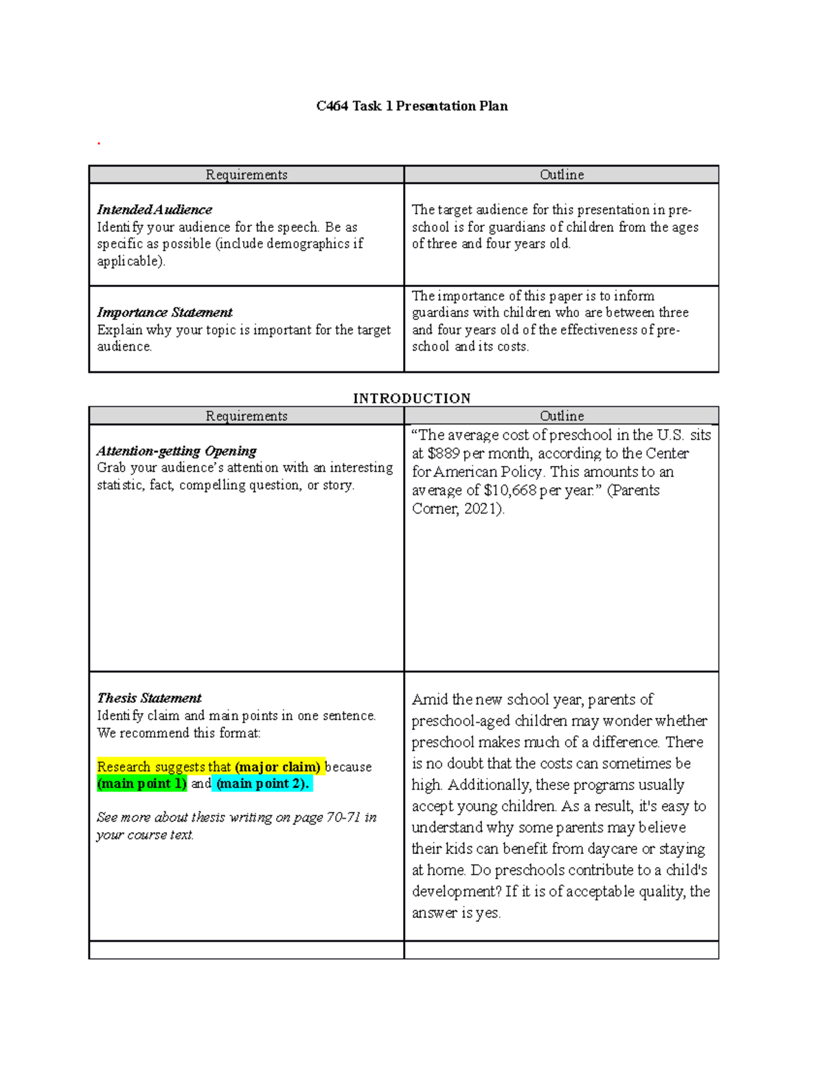 C464 Task 1 - Task 1 - C464 Task 1 Presentation Plan . Requirements ...