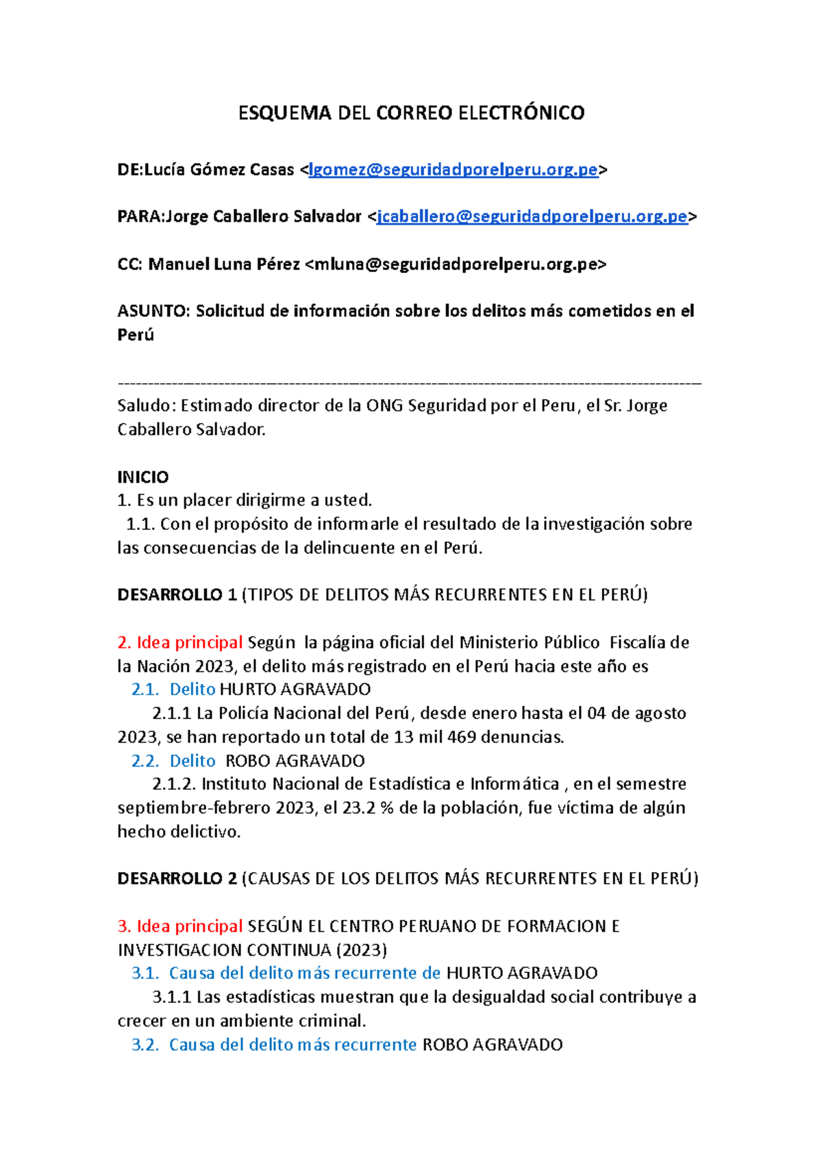 Esquema del correo electrónico 2-1 - ESQUEMA DEL CORREO ELECTRÓNICO DE ...