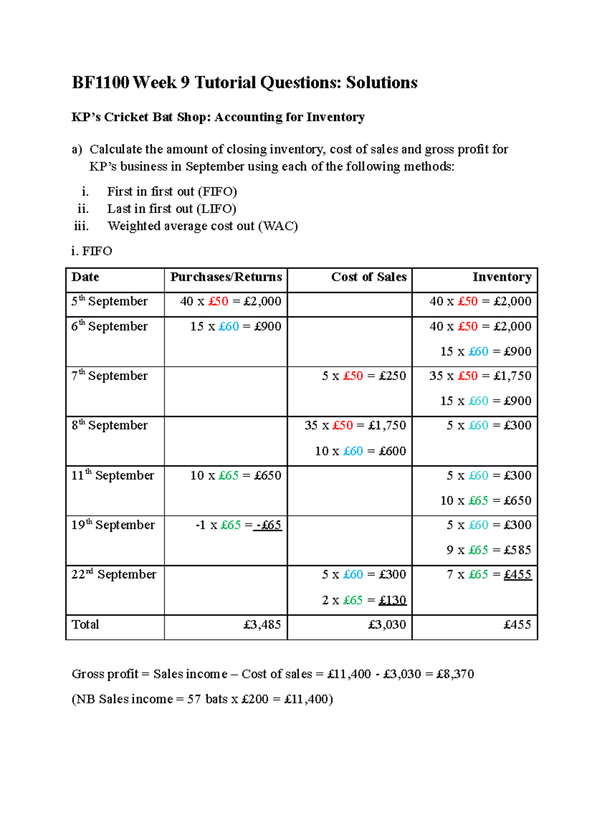 Week 9 Tutorial Solutions Final - BF1100 Week 9 Tutorial Questions: Solutions Cricket Bat Shop ...