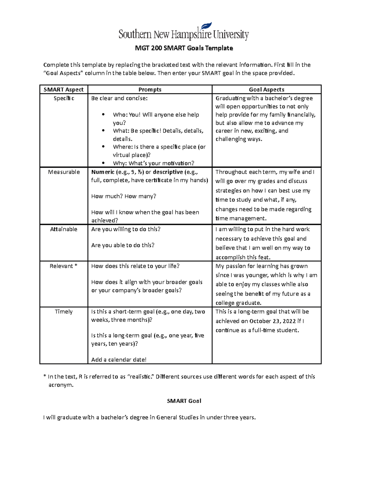 MGT-200 Smart Goals - MGT 200 SMART Goals Template Complete this ...