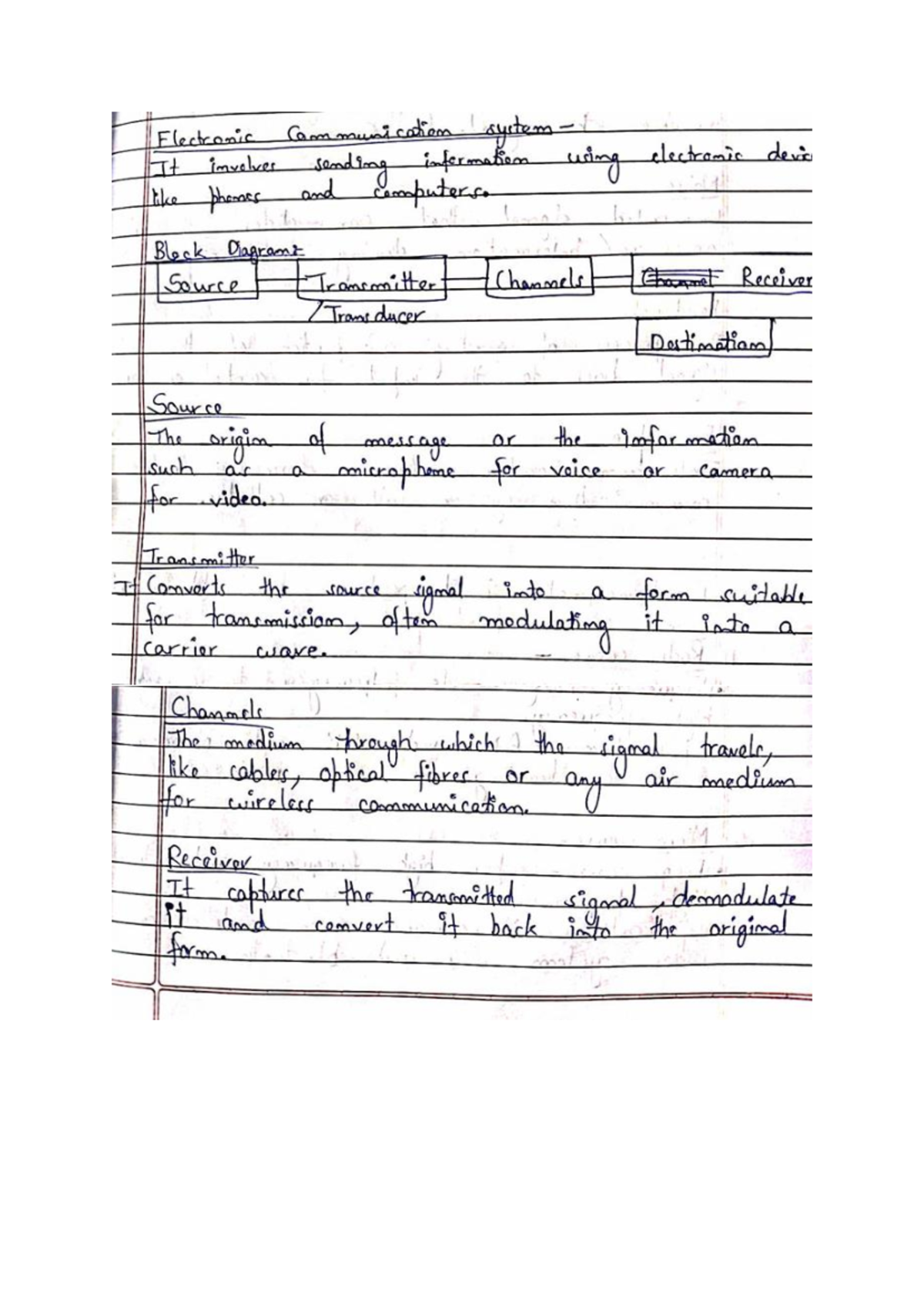 CS unit 1 - CS unit 1 - Electronic Communication system It involves ...