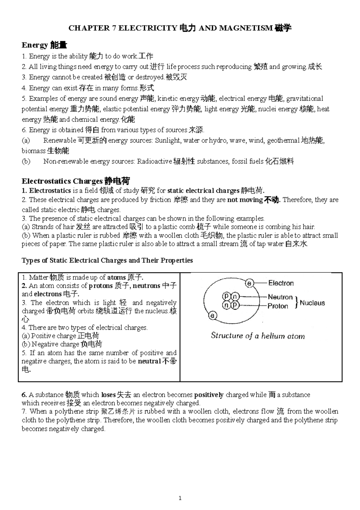 F2 Chapter 7 Electricity AND Magnetism - CHAPTER 7 ELECTRICITY 电力 AND ...