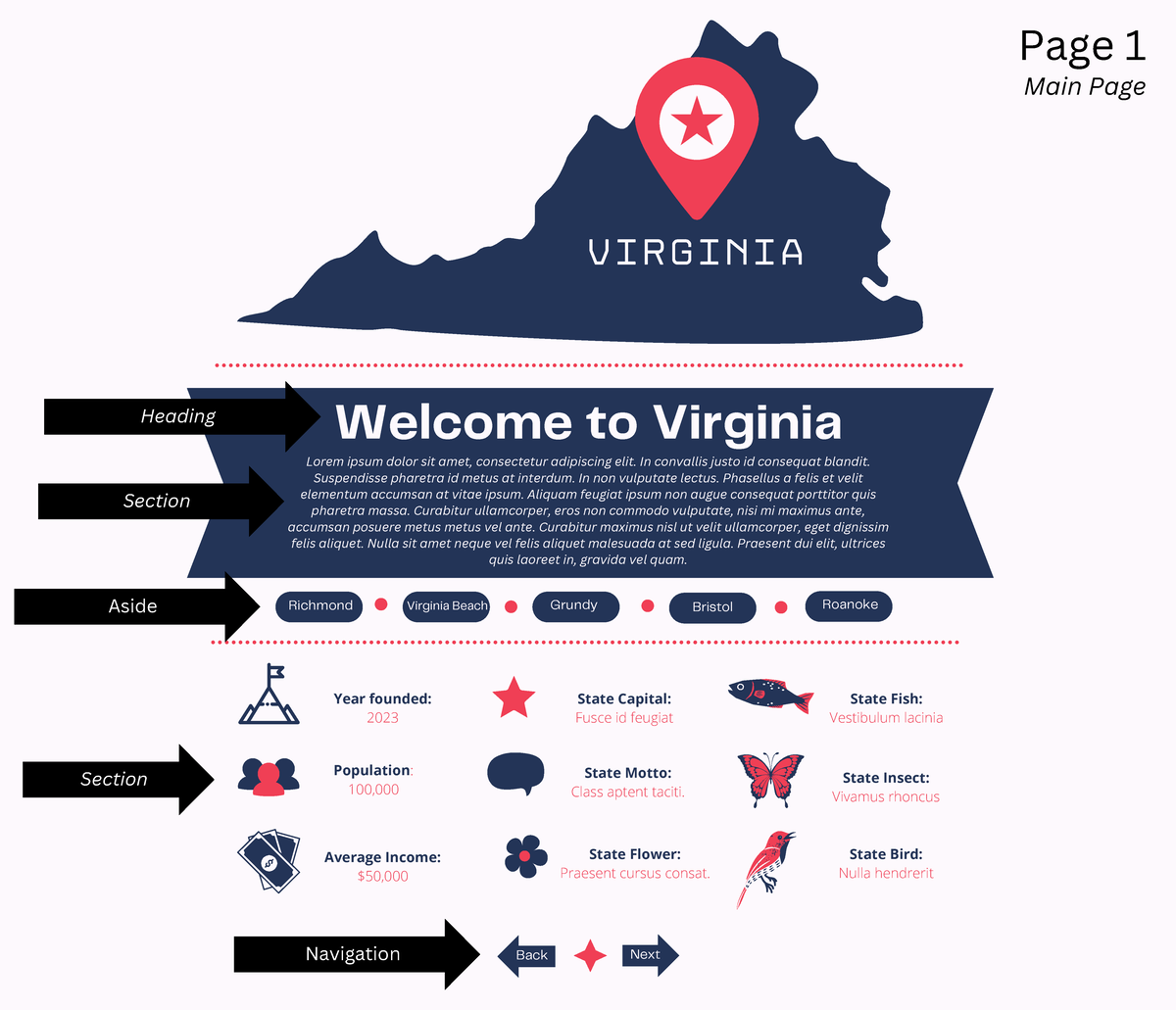 D277 Task 1-1 - Task 1 - Heading Section Aside Section ####### Year ...