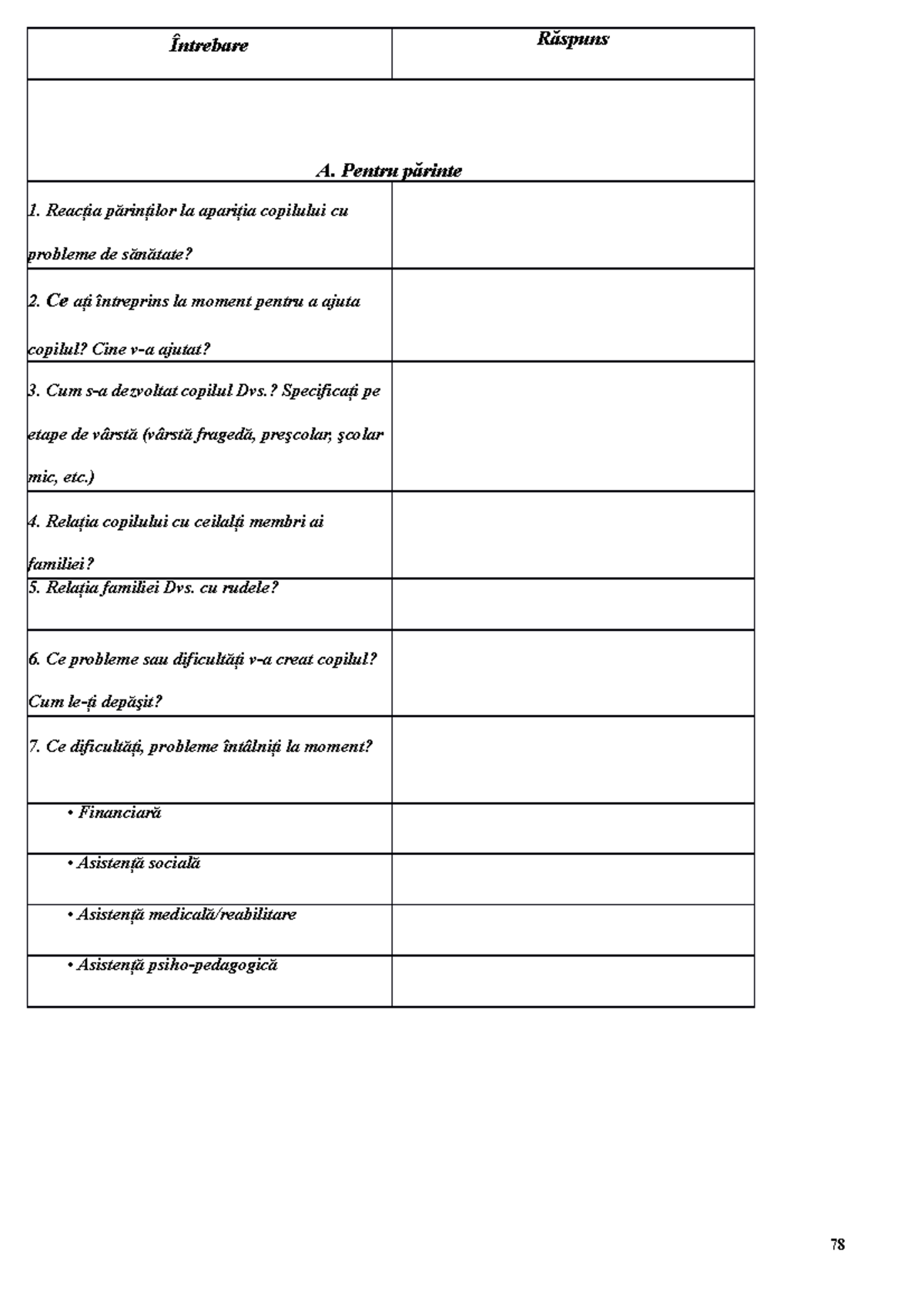 Chestionar pentru părinți - Întrebare Răspuns A. Pentru părinte Reacţia ...