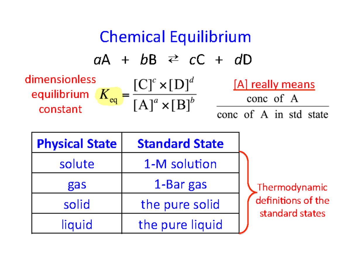 03. Equilibrium Titration Activity - Chemical Equilibrium a A + b B c C ...