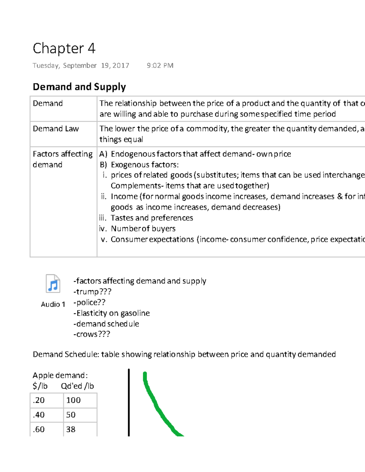Lecture 04- Chapter 4 - Demand and Supply Demand The relationship ...