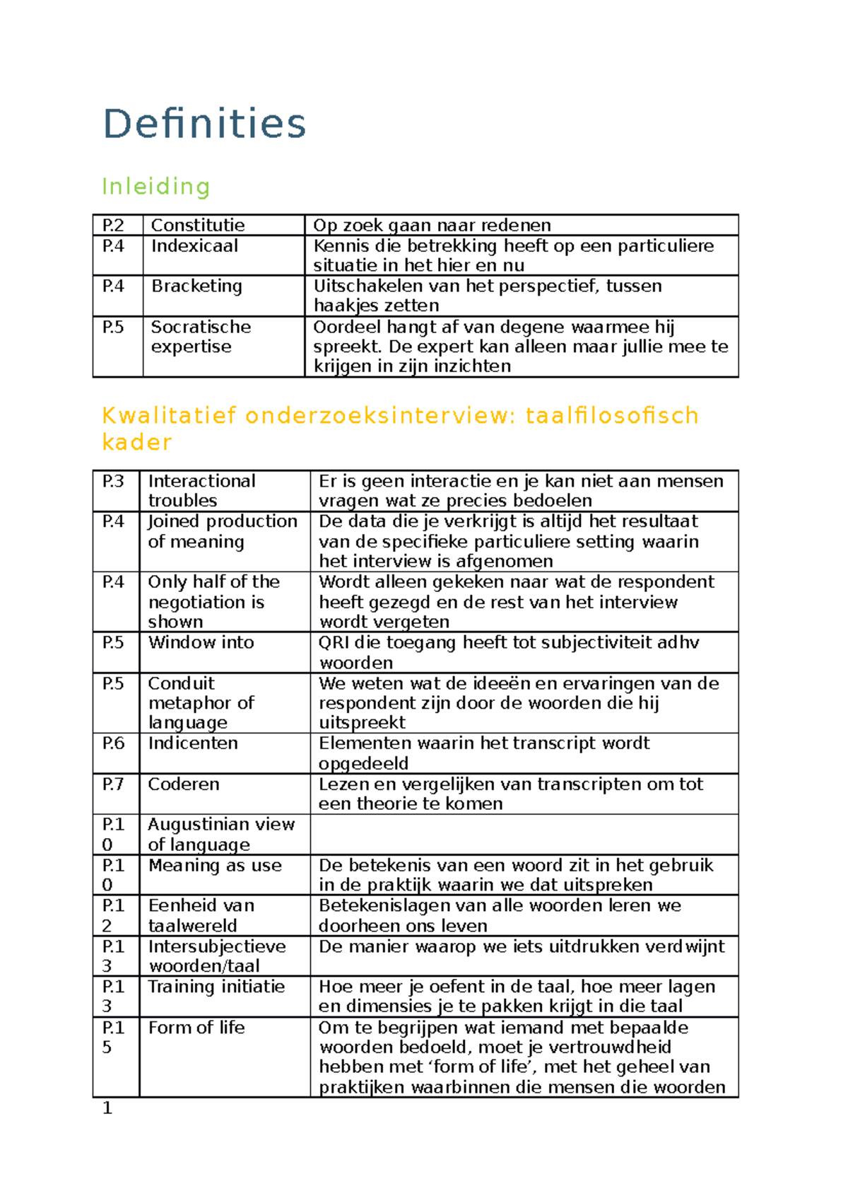 Definities van interpreteren - Definities Inleiding P Constitutie Op ...