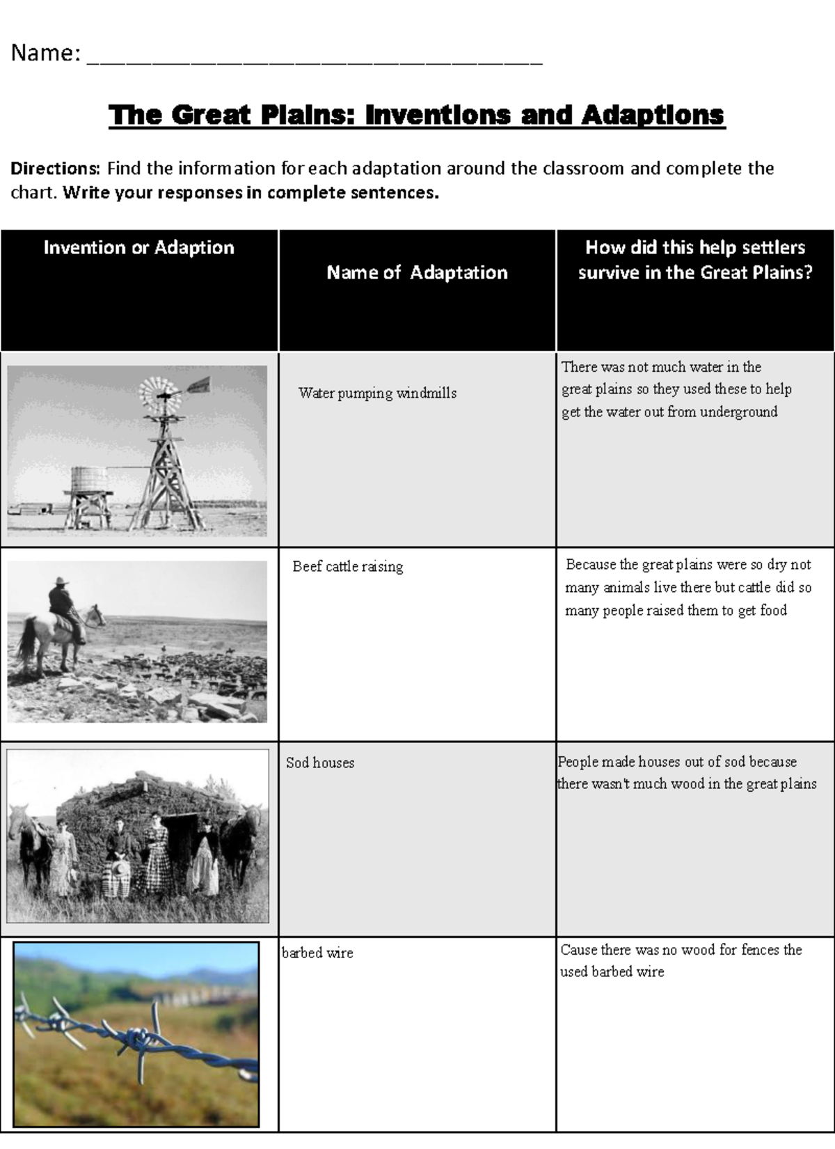 Colton Reich - Murphey+Copy+of+Technology+and+adaptions+worksheet - LN ...