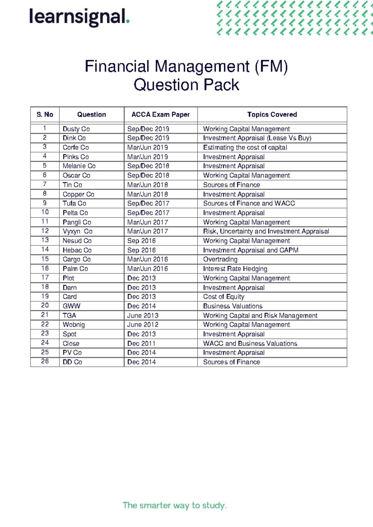 FM Question Pack Section B - Financial Management (FM) Question Pack S ...