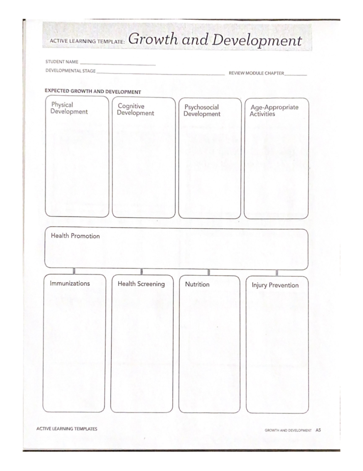 Active Learning Templates - Nut 10 - Studocu