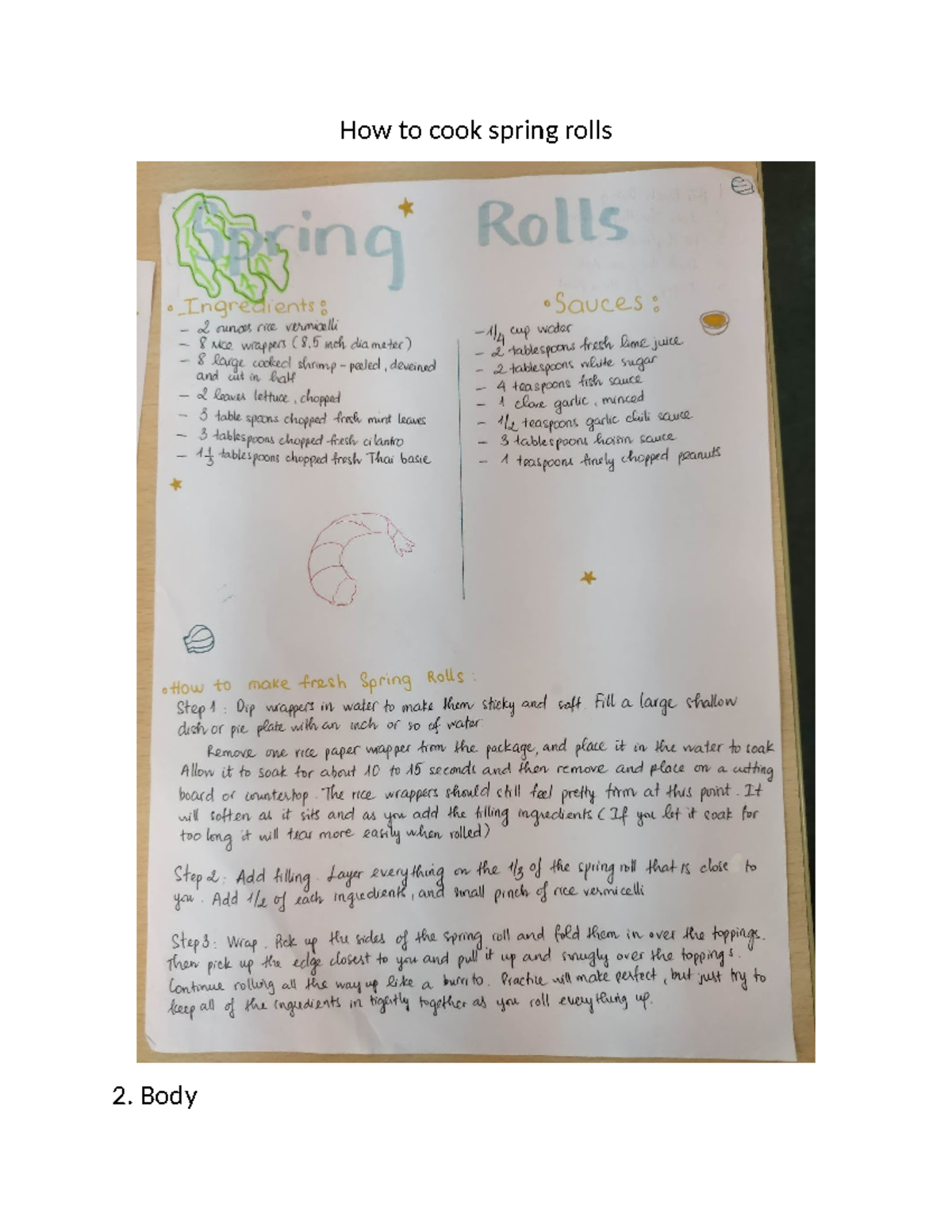 Group process writing How to cook spring rolls - Writing AE1 - How to ...