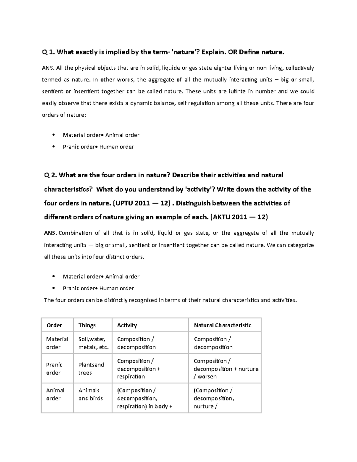 Unit 11 - Unit 11 - Q 1. What exactly is implied by the term- 'nature ...