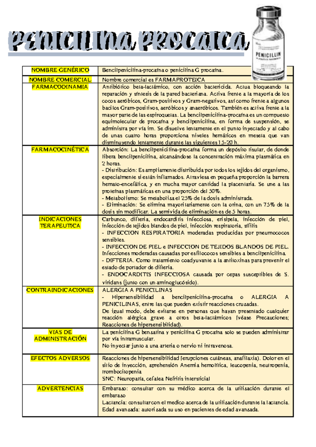 Fichas Farmacologicas - NOMBRE GENÉRICO Bencilpenicilina-procaína o ...