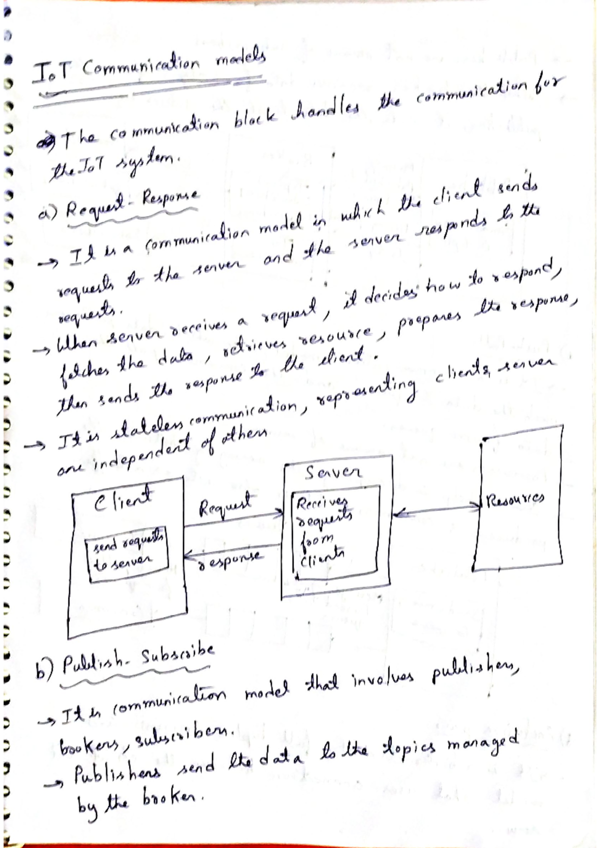 Iot u3 - useful to study - I Communication models The communication ...