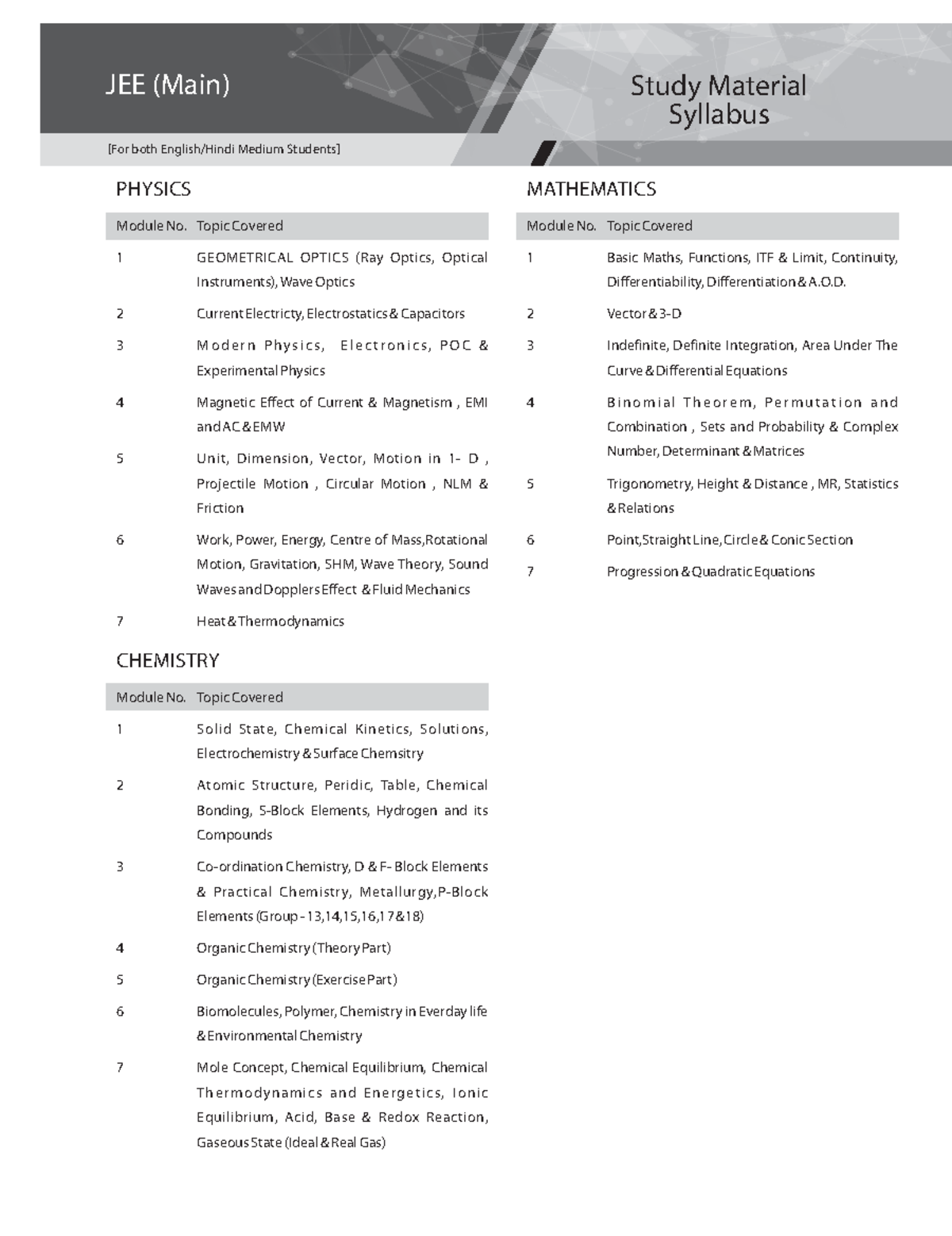 JEE Main study material - PHYSICS Module No. Topic Covered 1 GEOMETRICAL OPTICS (Ray Optics ...