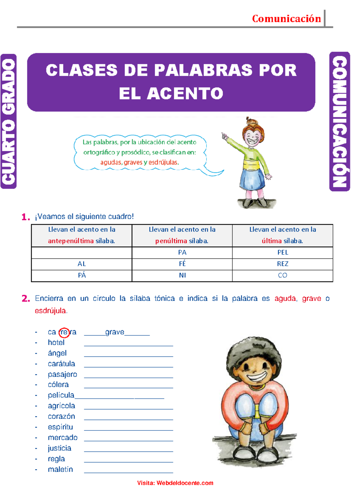 Clases-de-Palabras - clases de palabras - Comunicación Visita ...