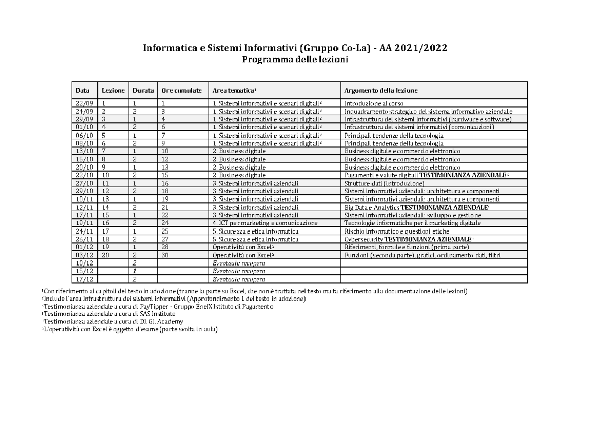 Programma delle lezioni 2021-22 - Informatica e Sistemi Informativi (Gruppo Co- La) - AA 2021 / ...