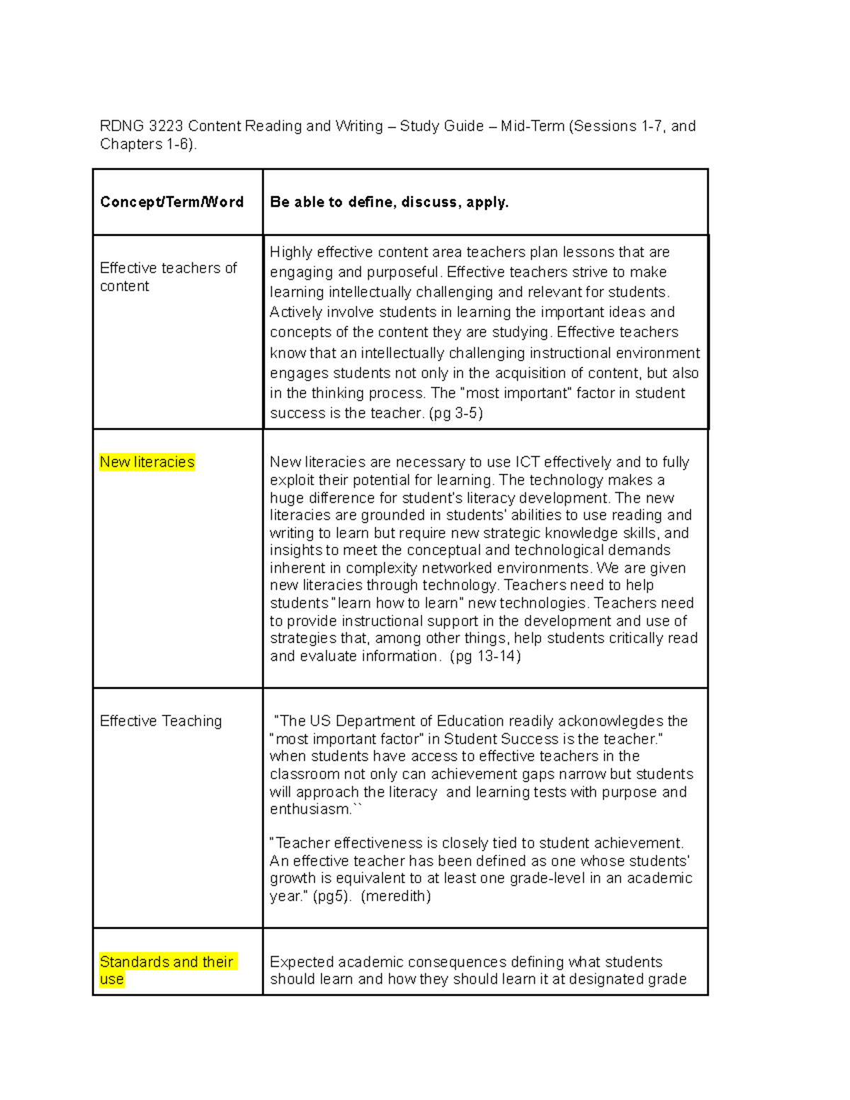 Reading and Writing - assignment - RDNG 3223 Content Reading and ...