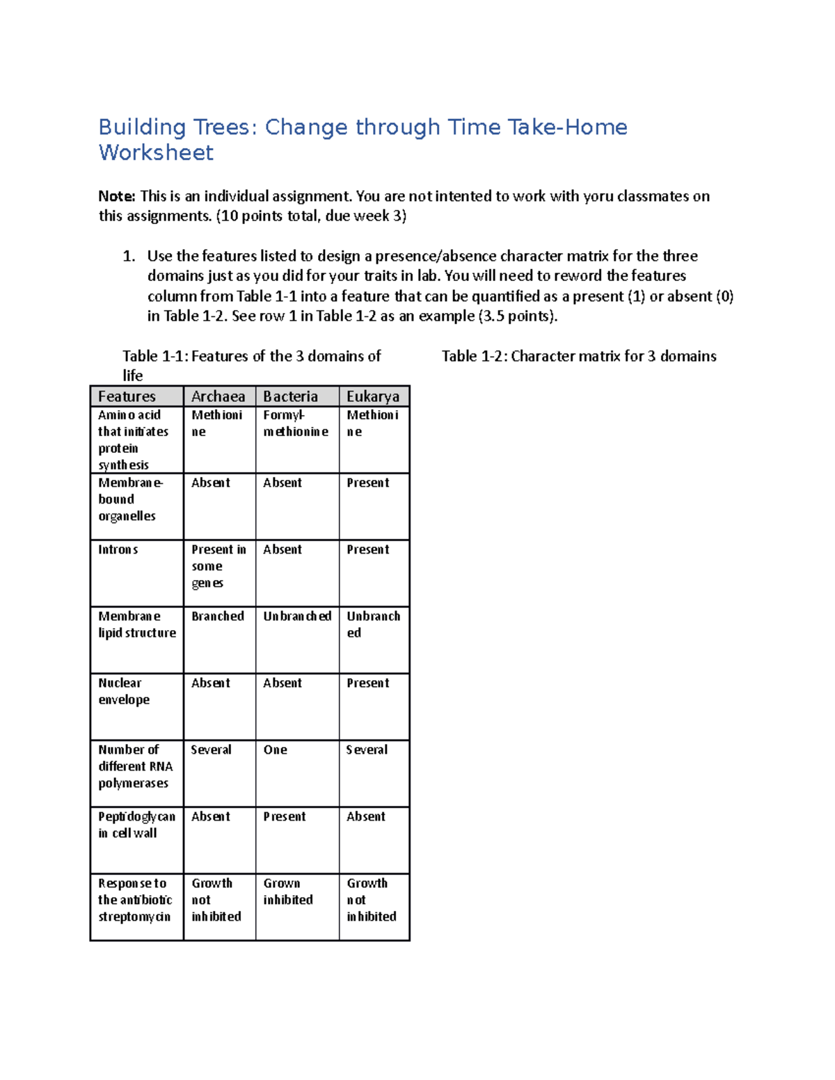 Building Trees - Change through Time-Worksheet - Building Trees: Change ...