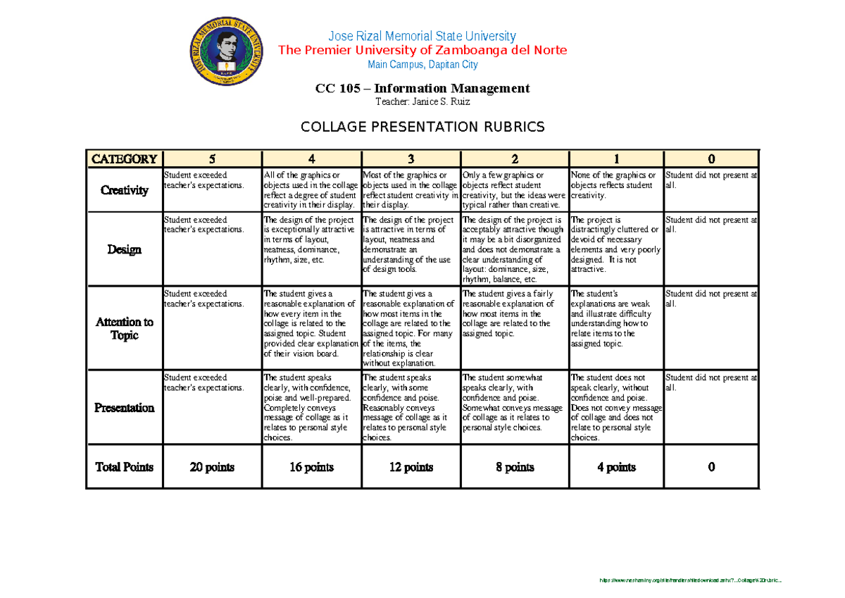 Cc105 Rubrics Collage Presentation - Jose Rizal Memorial State ...