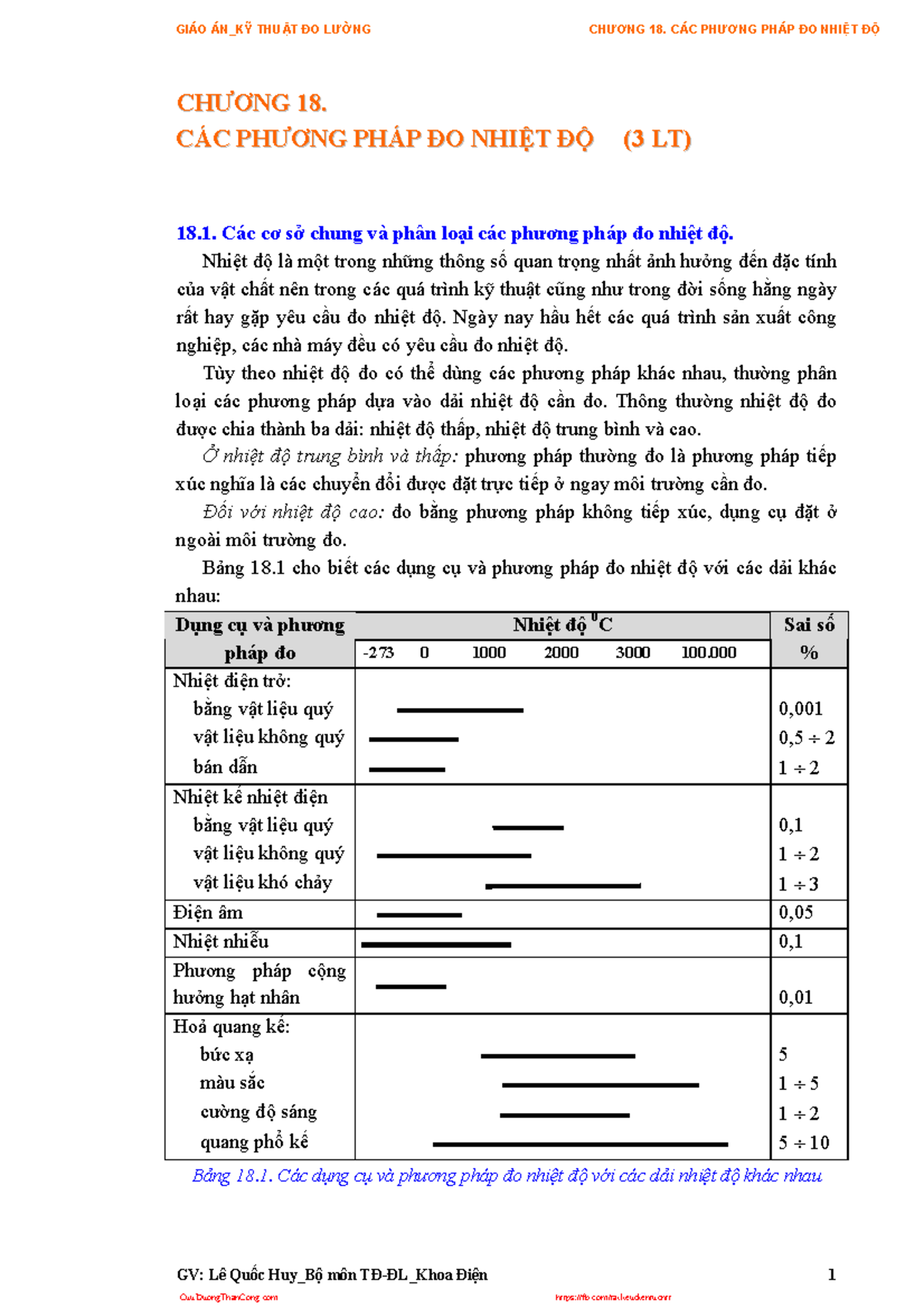 Ky-thuat-do-luong le-quoc-huy ga kt-do-luong lqhuy c18 do-nhiet-do - [cuuduongthancong - GV: Lê ...