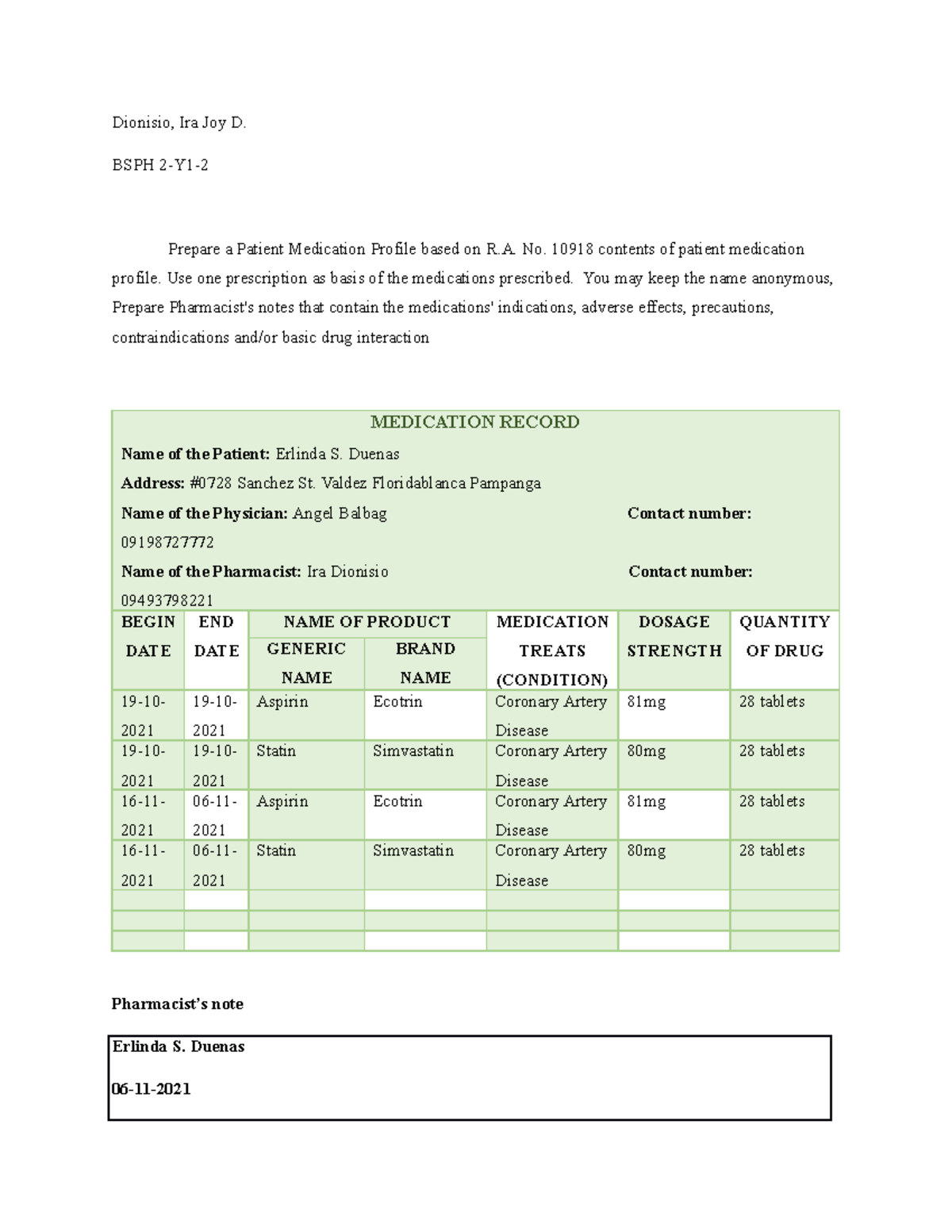 Assignment 5 - Dionisio, Ira Joy D. BSPH 2-Y1- Prepare a Patient ...