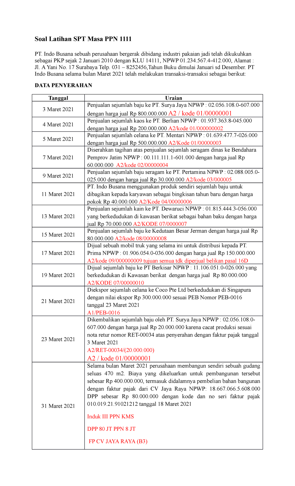 Soal SPT PPN PMK 78 TAK MASALAH BILA TERKENA HUJAN TAPI AKU TAKUT KAMU ...