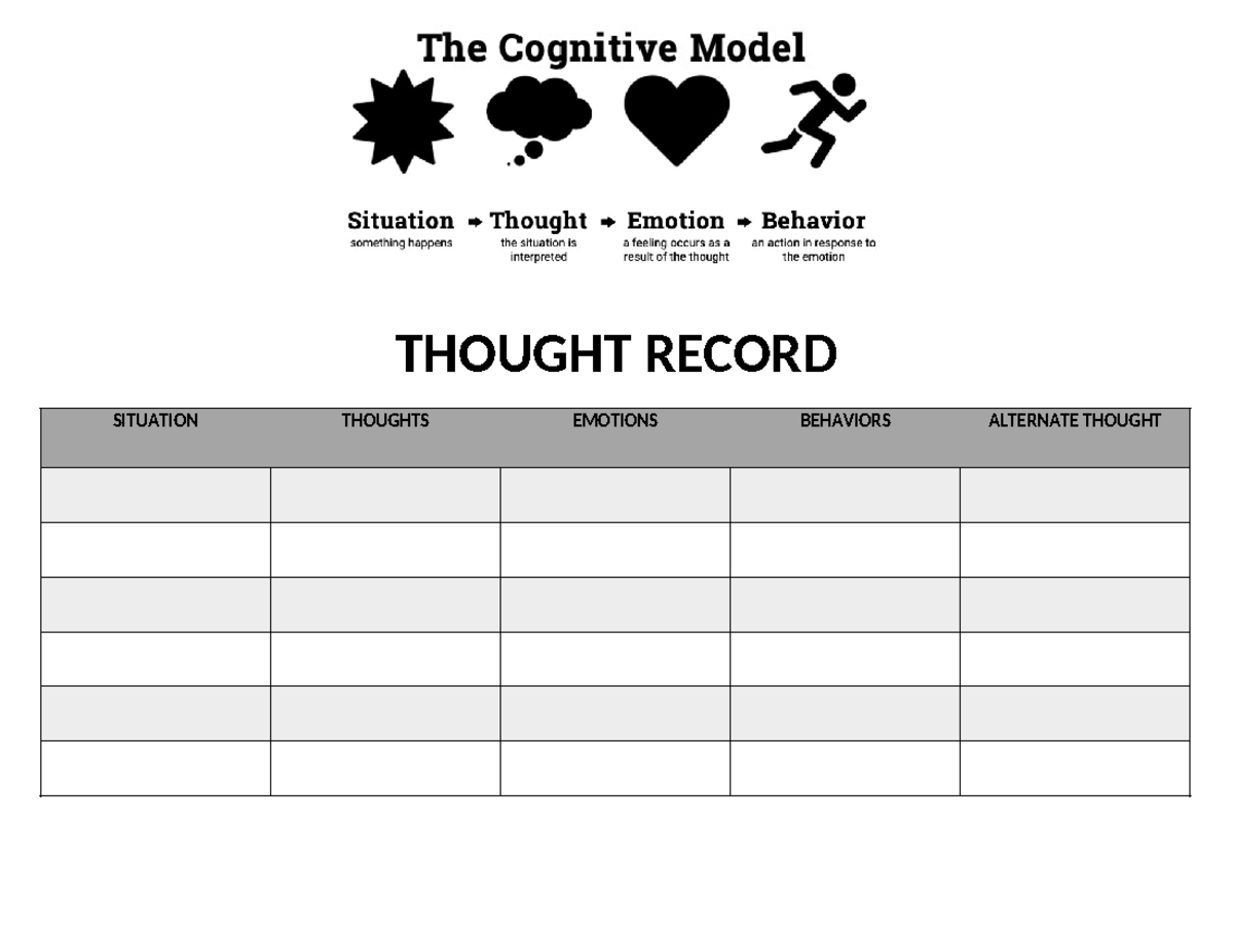 Thought Record - General Psychology - THOUGHT RECORD SITUATION THOUGHTS ...