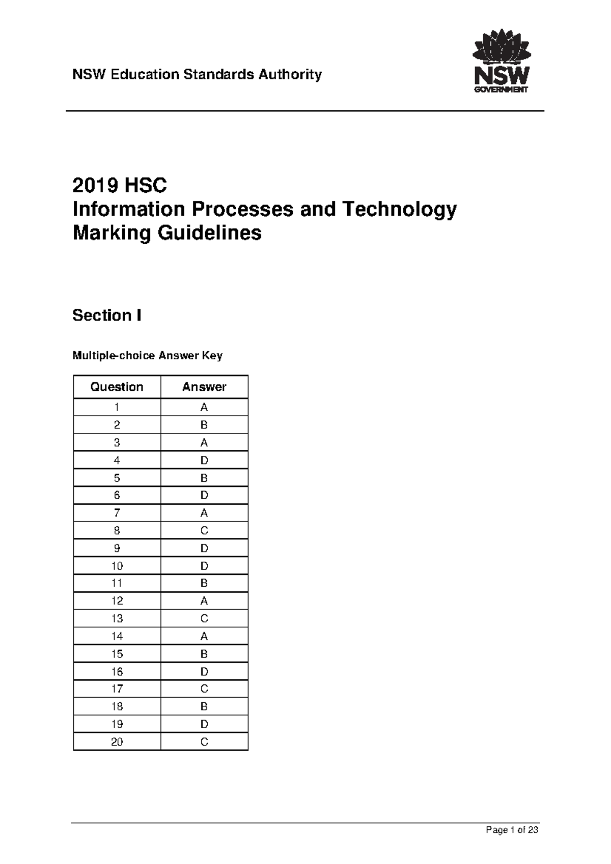 2019 hsc information processes and technology mg - NSW Education ...