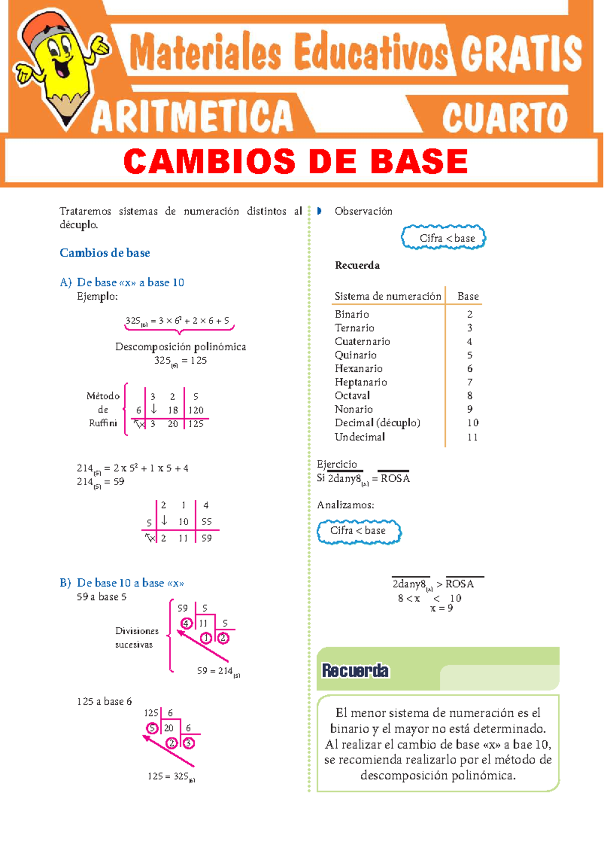Cambios de Base Para Cuarto Grado de Secundaria - Trataremos sistemas de numeración distintos al ...