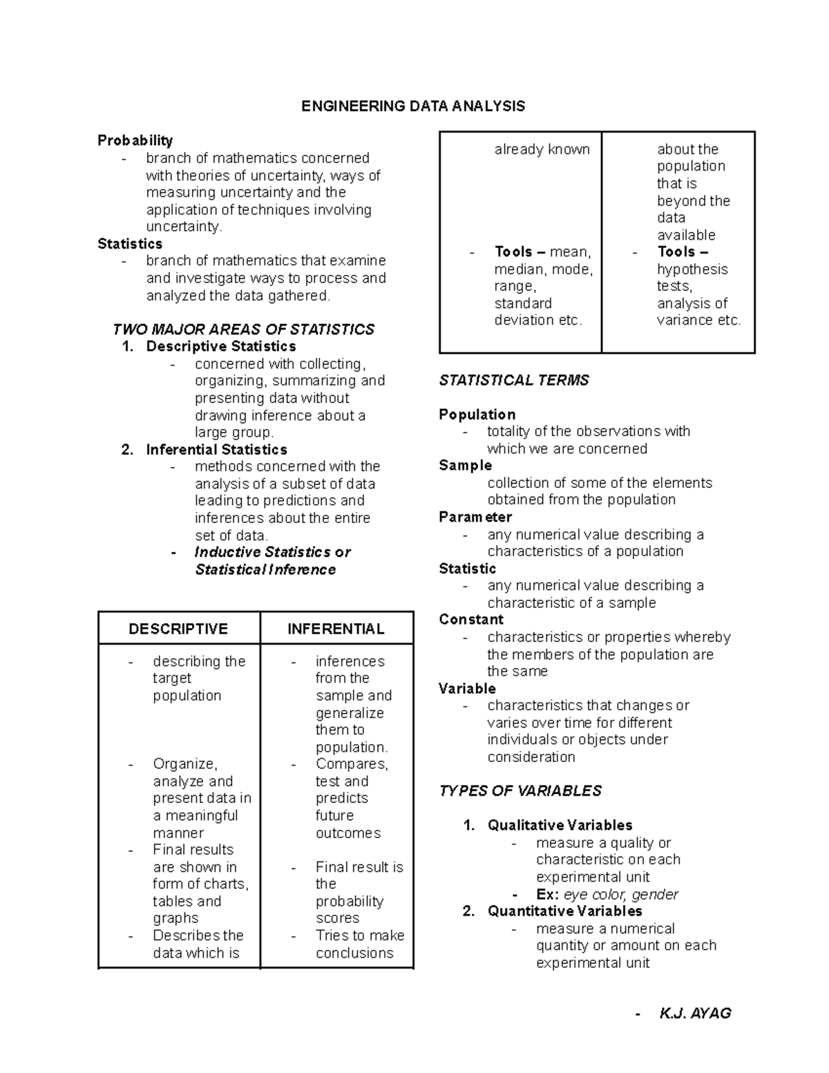 Engineering DATA Analysis Notes - ENGINEERING DATA ANALYSIS Probability ...