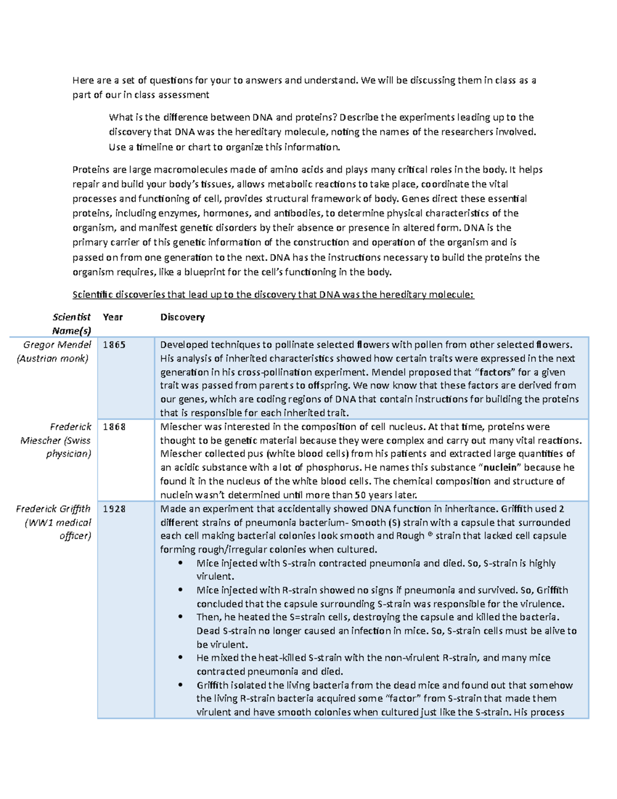 Unit 3 - Inclass assessment - Here are a set of questions for your to ...