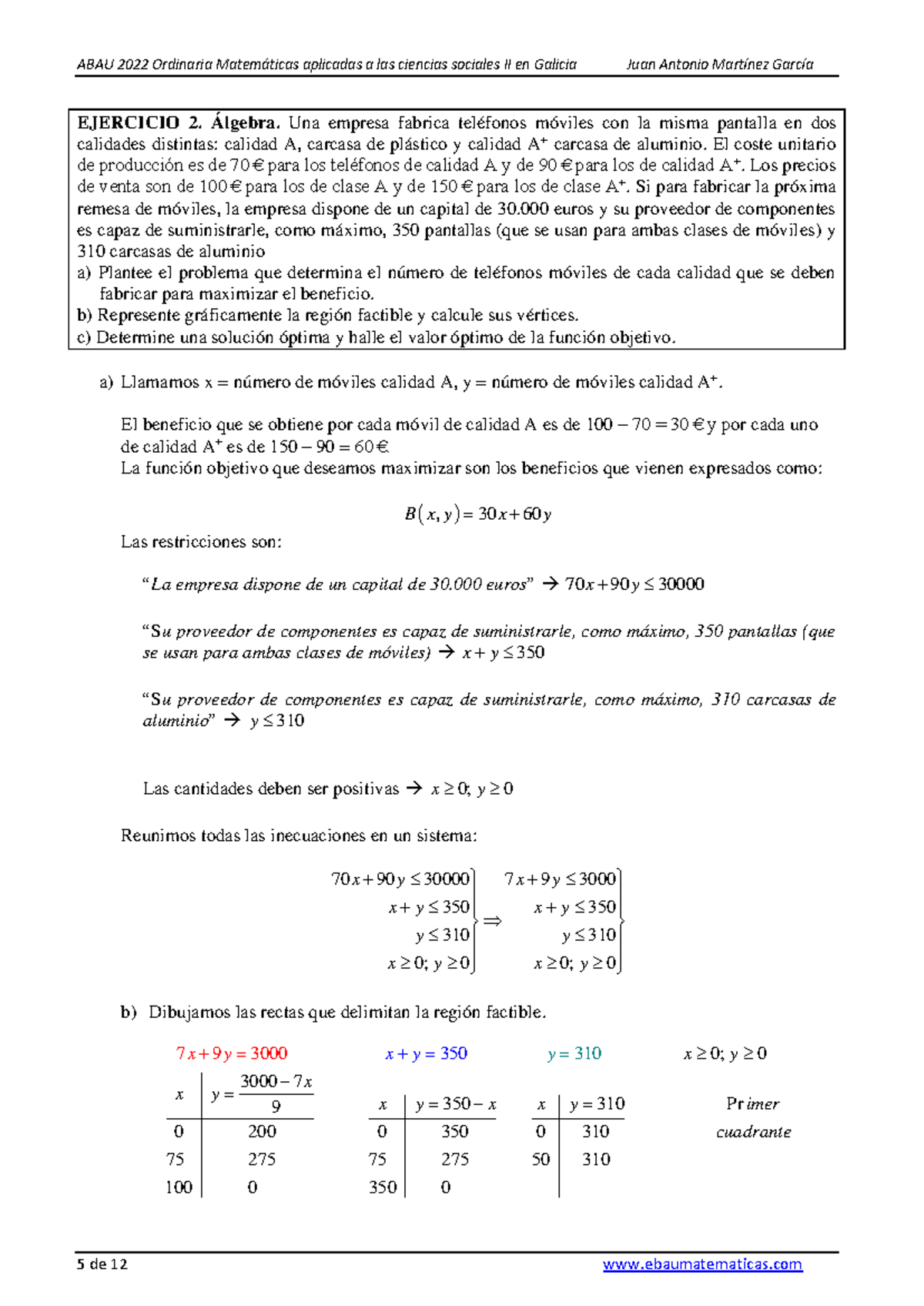 Ejercicio 2 examen ud2 - ABAU 2022 Ordinaria Matemáticas aplicadas a las ciencias sociales II en ...
