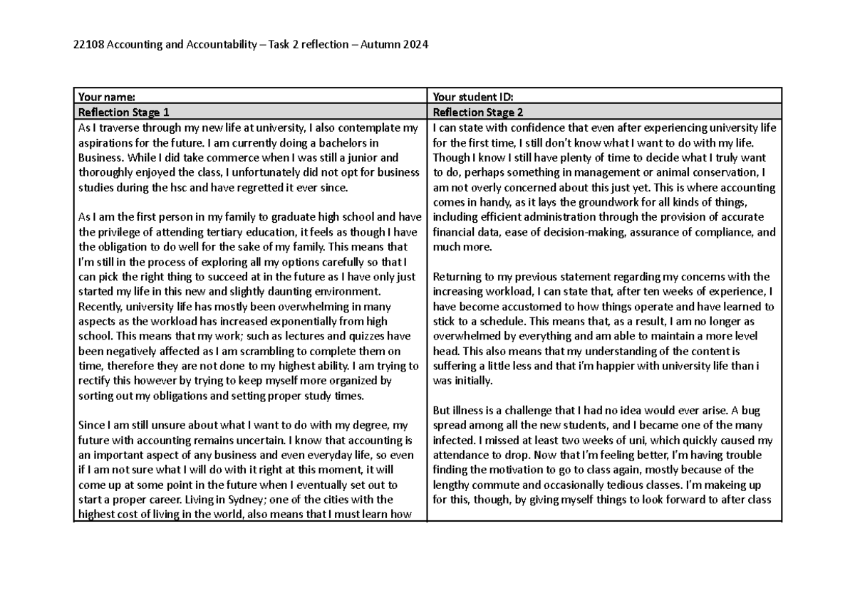 Stage 2 reflection - recieved full marks - 22108 Accounting and ...
