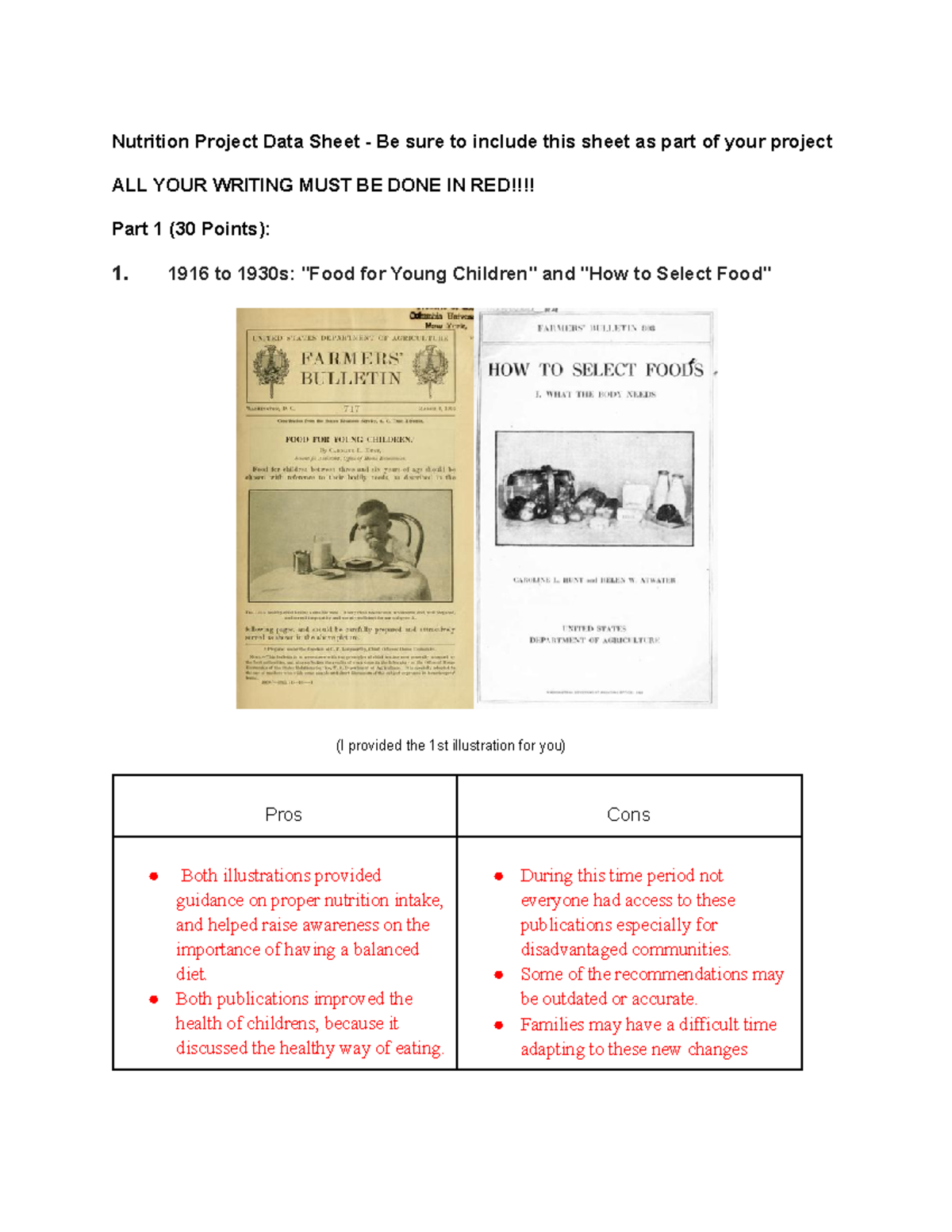 Kayla Lin - Nutrition Project Data Sheet - Nutrition Project Data Sheet ...