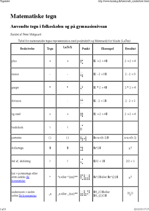 Quantative method - Kvantitativ metode og brugen heraf og hvad det gør ...
